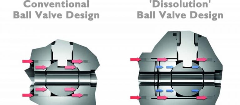 Metal seated ball valves for extreme operation conditions