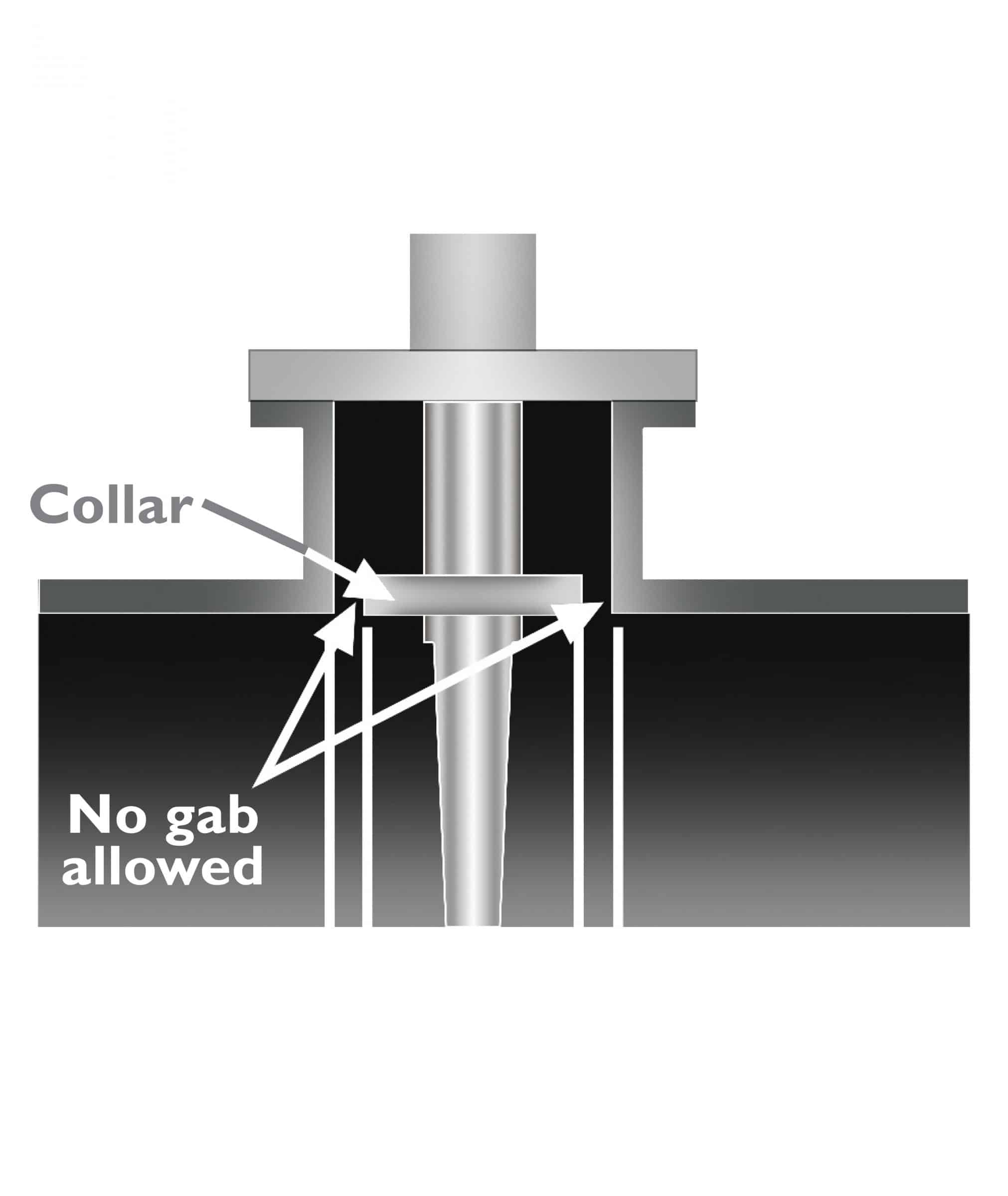 Application fields of Injection / Sampling DBB Valves