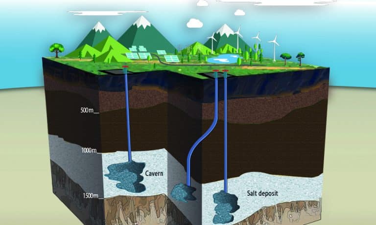 Natural gas storage in salt caverns and the challenge of hydrate formation