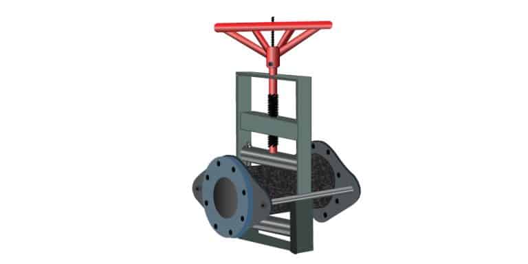 Types of valves used in piping and how to classify them